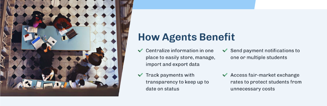 Flywire – Powering the Future of Global Payments